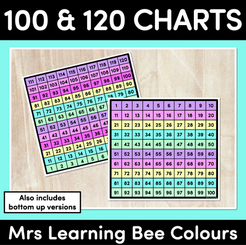 100 CHART & 120 CHART TEMPLATES - Mrs Learning Bee Colours - Mrs ...