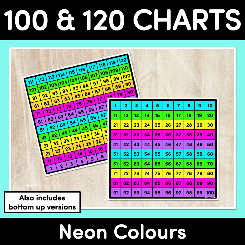 100 CHART & 120 CHART TEMPLATES - Neon - Mrs Learning Bee