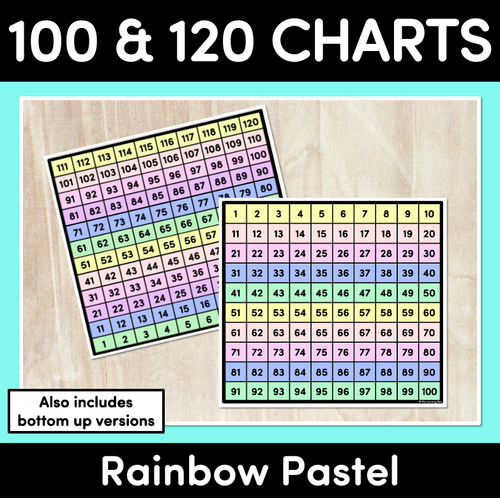 100 CHART & 120 CHART TEMPLATES - Rainbow Pastel - Mrs Learning Bee