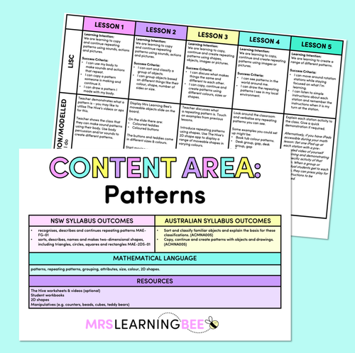 Patterns - Kindergarten/Foundation Program - Mrs Learning Bee