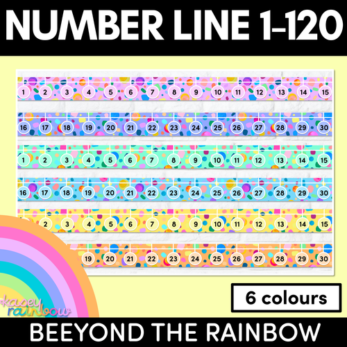 NUMBER LINE DISPLAY - The Kasey Rainbow Collection - Mrs Learning Bee