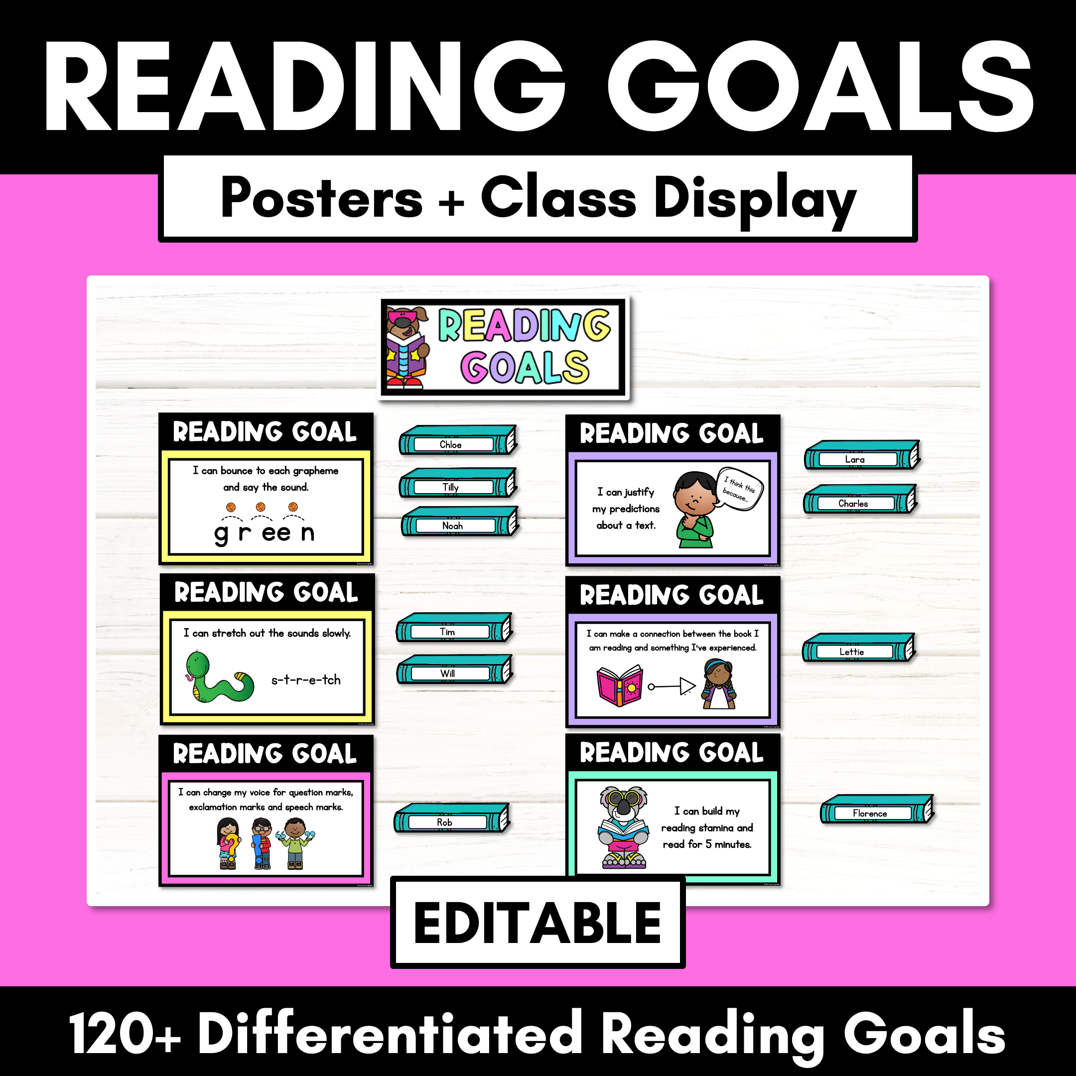 EDITABLE Reading Goals for Students - Learning Goal Posters - Mrs ...
