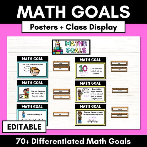 EDITABLE Math Learning Goal POSTERS - Mrs Learning Bee
