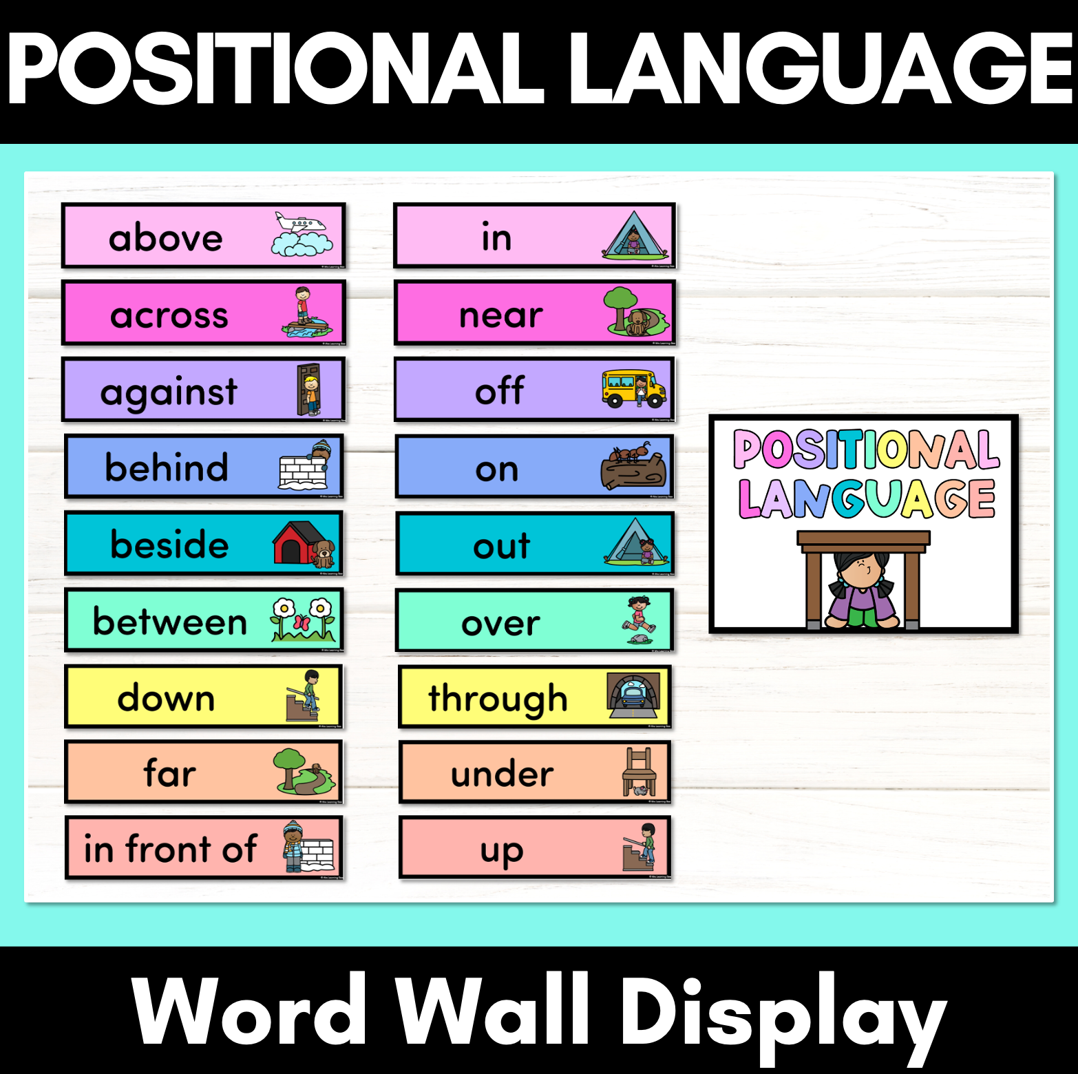 Positional Language Posters - Position Words for a Math Word Wall ...