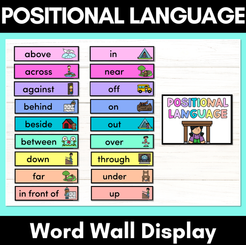 Positional Language Posters - Position Words for a Math Word Wall Display
