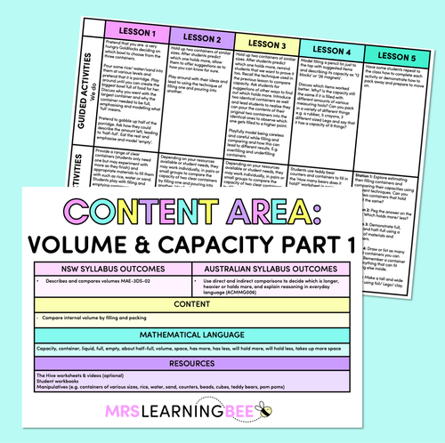 Volume & Capacity Part 1 - Kindergarten/Foundation Program - Mrs ...