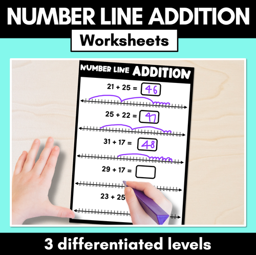 Number Line Addition Worksheets - Mrs Learning Bee