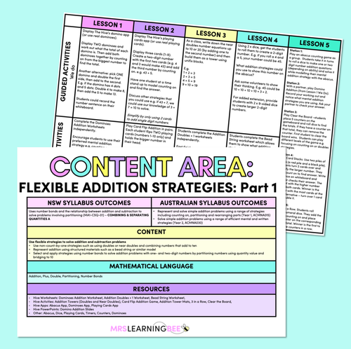 Flexible Addition Strategies Part 1 - Grade 1 & 2 Program - Mrs Learning Bee