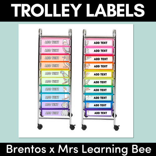 Trolley Labels - The Brentos Collection - Mrs Learning Bee