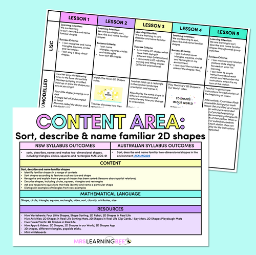 2D Spatial Structure - Sort, Describe & Name 2D Shapes - Kindergarten/Foundation Program - Mrs ...