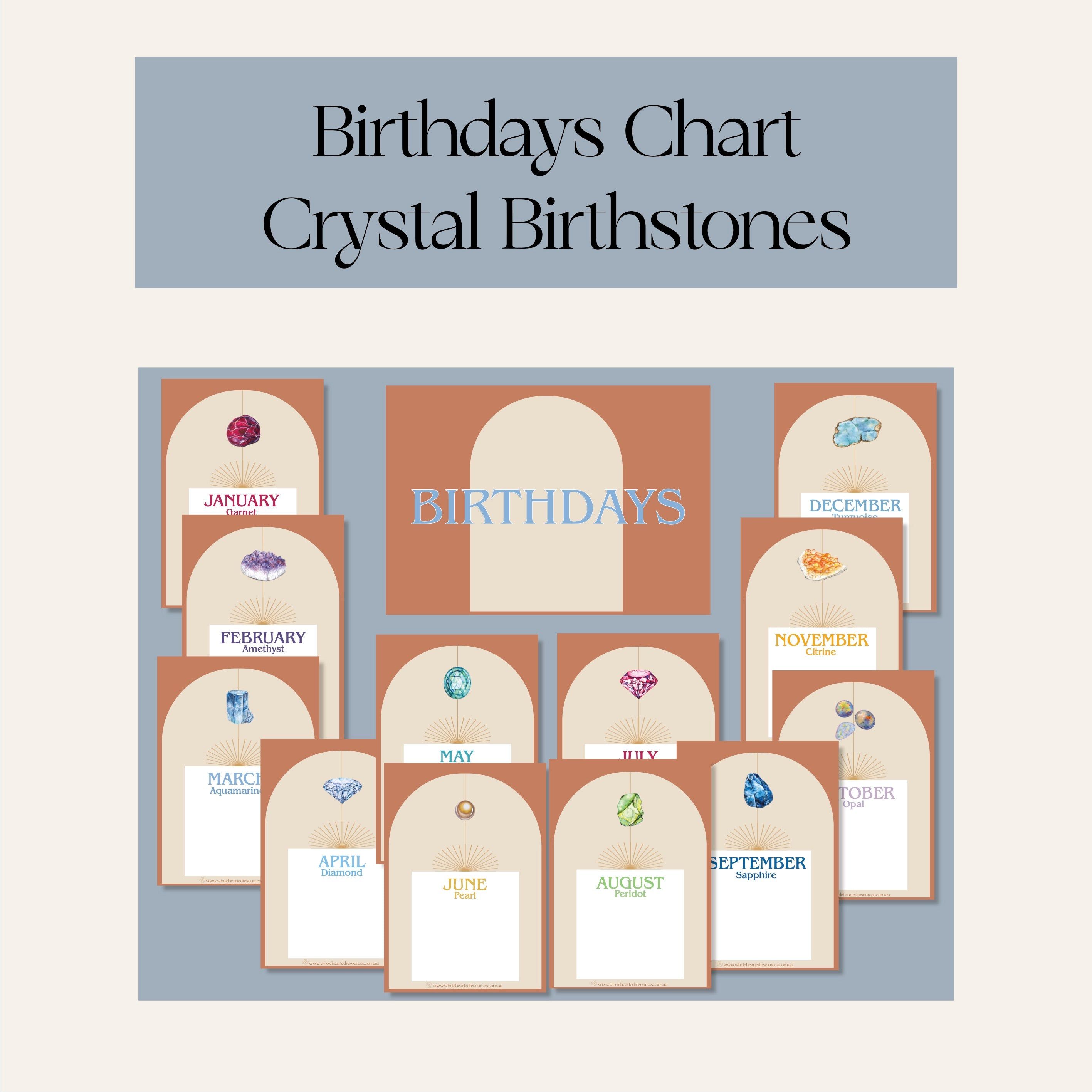 Birthday Posters Crystal Birthstones - Mrs Learning Bee
