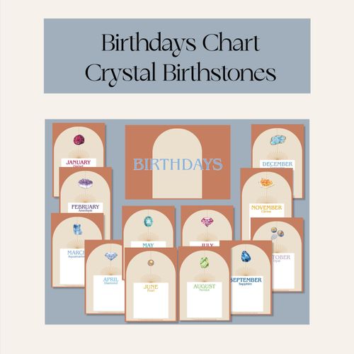 Birthday Posters Crystal Birthstones - Mrs Learning Bee
