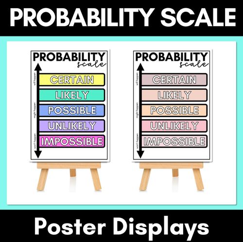 Probability Scale Poster Displays - Mrs Learning Bee