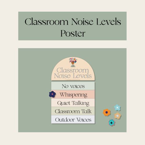 Classroom Noise Levels Poster - Mrs Learning Bee