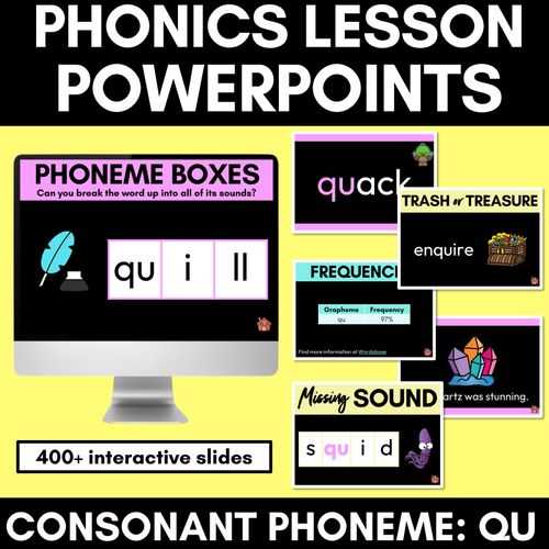 Consonant Sound QU PowerPoint - QU - Mrs Learning Bee