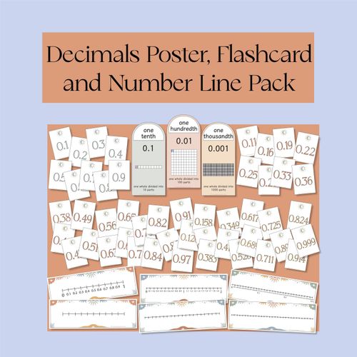 Decimals Poster, Flashcards, Number Lines Pack - Mrs Learning Bee