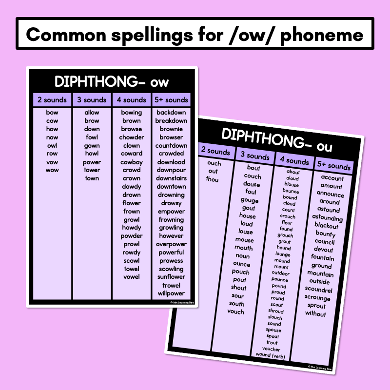 Vowel Diphthongs Word List Vowel Diphthong Worksheets