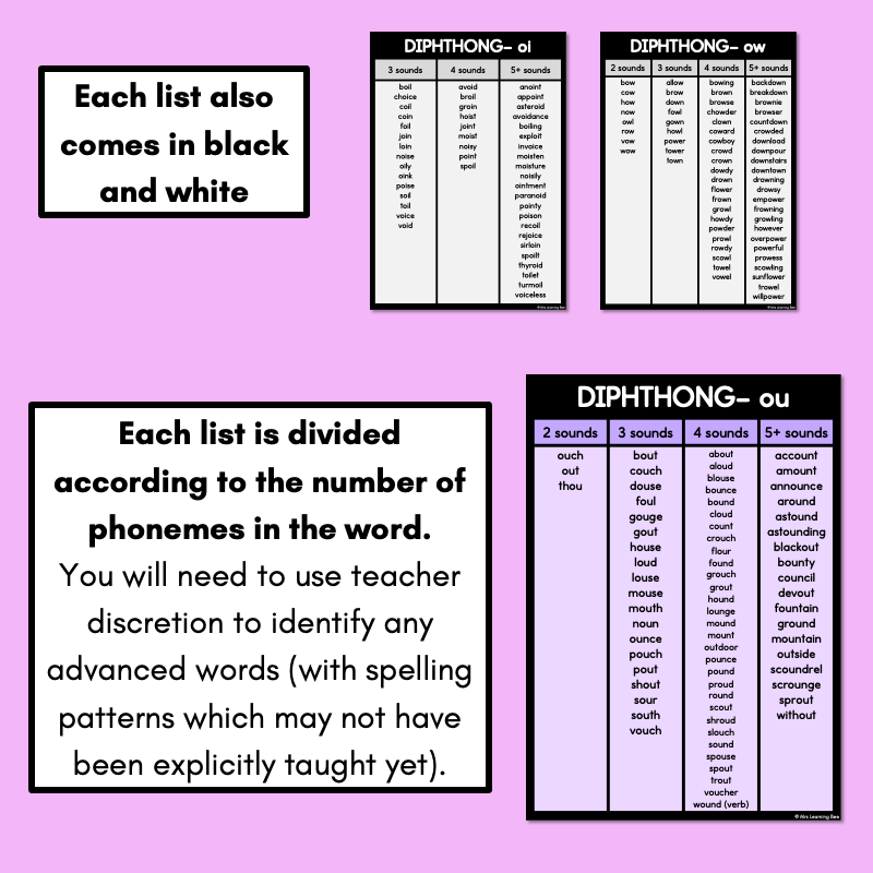 Vowel Diphthongs Word List Vowel Diphthong Worksheets