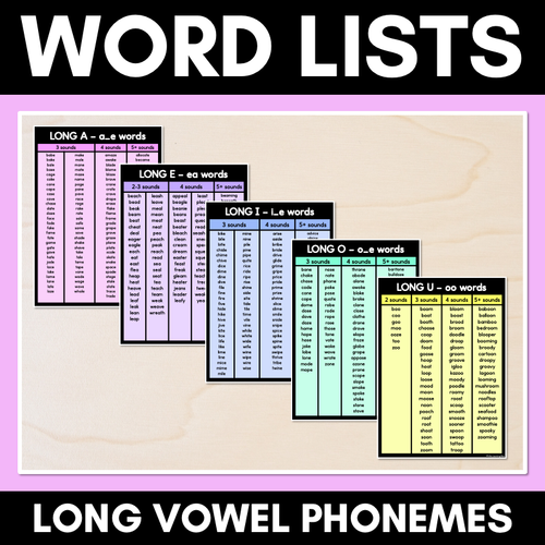 Decodable Word Lists - Long Vowel Sound Word Lists - Mrs Learning Bee