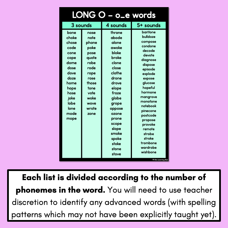 Long Vowel Word List Chart