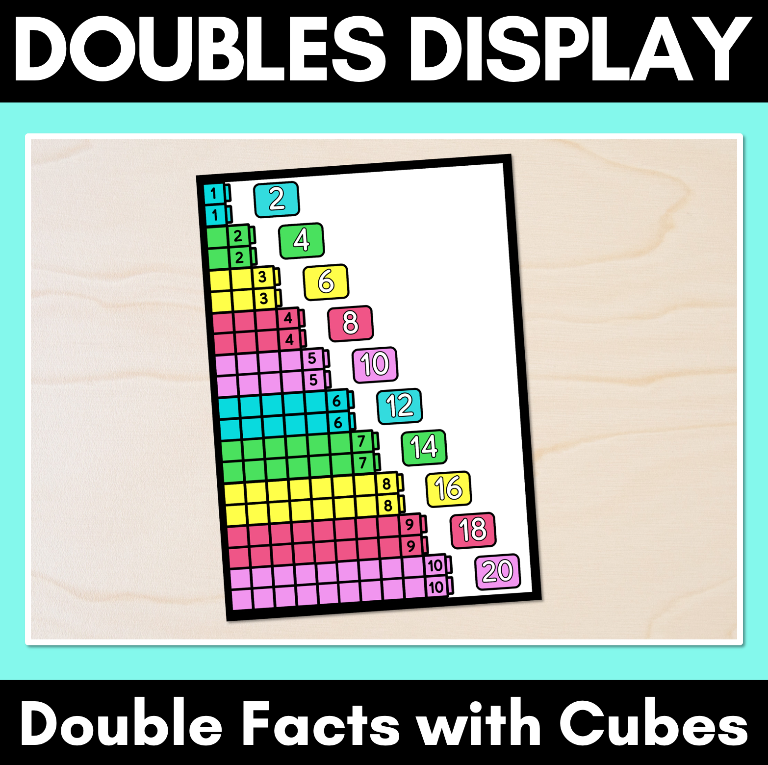 Doubles Display - Doubles Facts with Cubes - Mrs Learning Bee