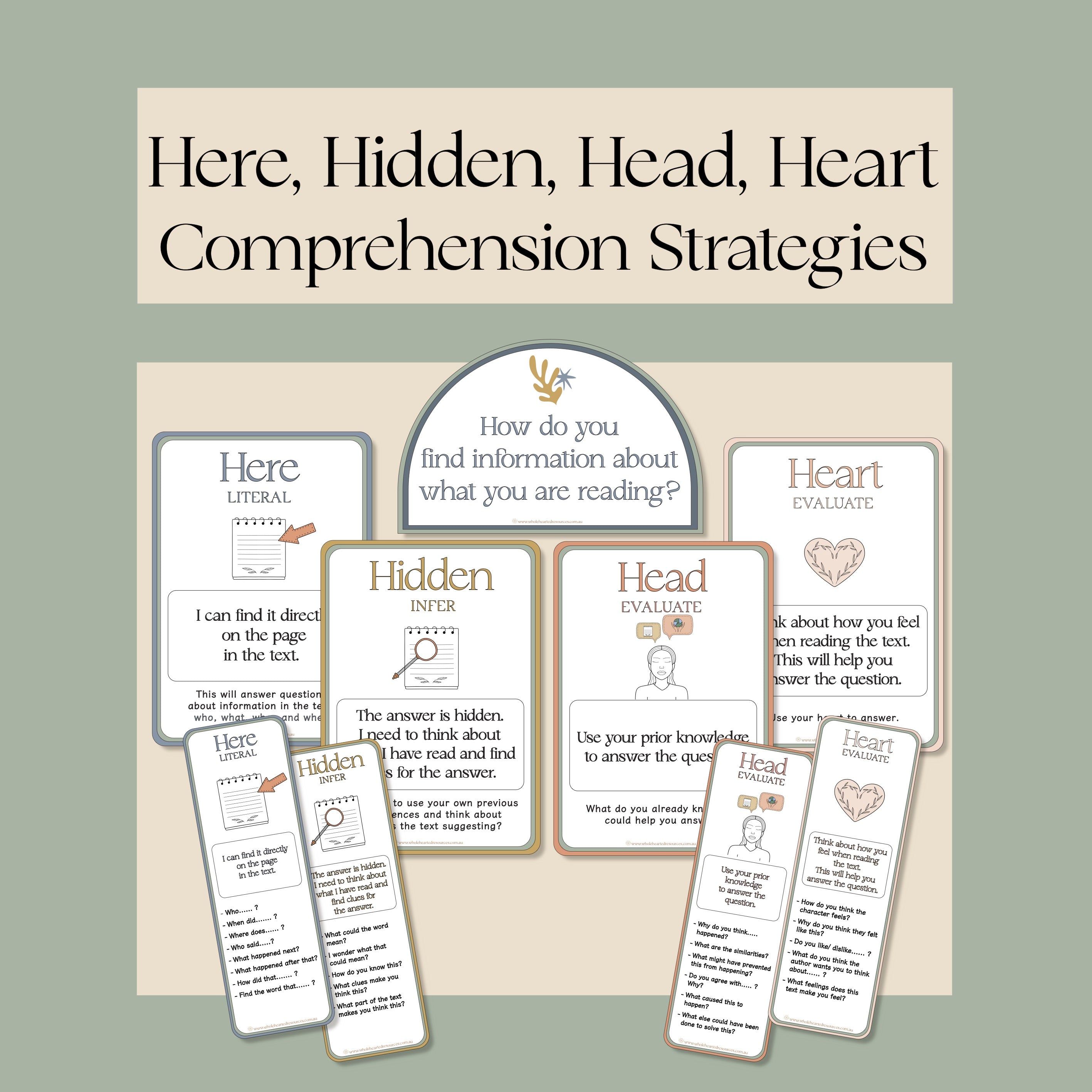 Here, Hidden, Head, Heart Reading Comprehension Posters - Mrs Learning Bee