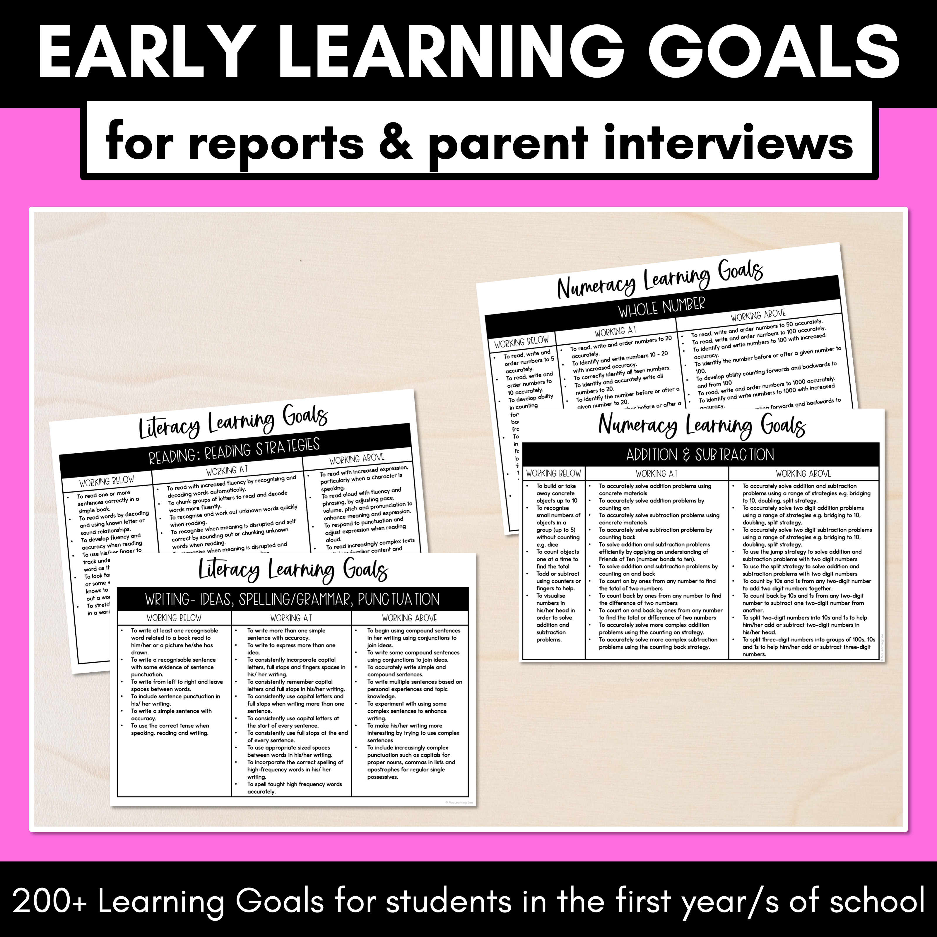 Learning Objectives Reading