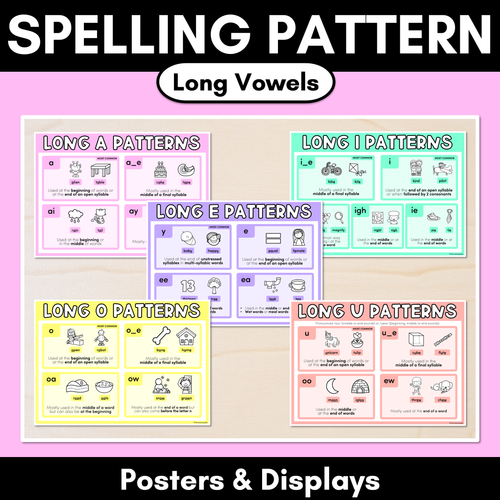 LONG VOWEL SPELLING POSTERS - Common Spelling Patterns for Long Vowels ...