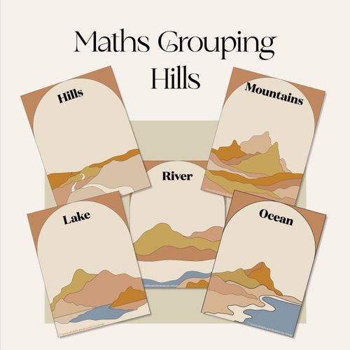 Grouping Posters- Hills - Mrs Learning Bee