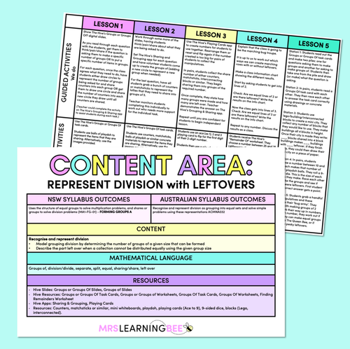 Representing Division with Leftovers - Grade 1 & 2 Program - Mrs ...