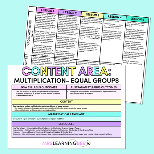 Multiplication - Equal Groups - Grade 1 & 2 Program - Mrs Learning Bee