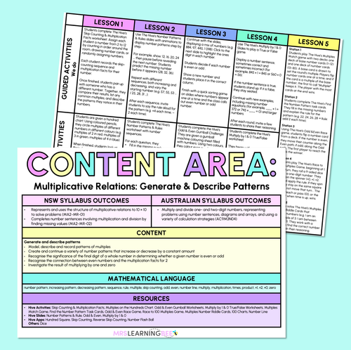 Multiplicative Relations: Generate & Describe Patterns - Grade 3 & 4 ...