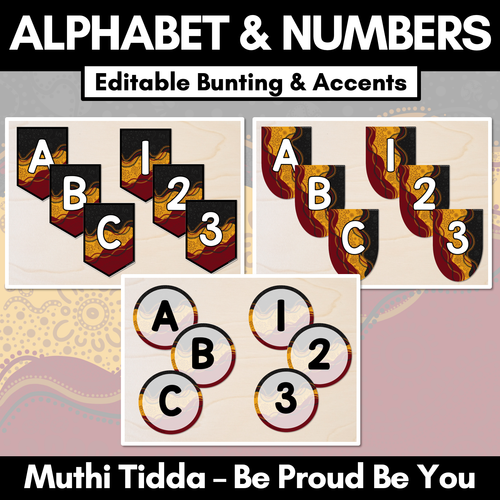Alphabet & Numbers Editable Bunting & Accents - Muthi Tidda - Be Proud ...