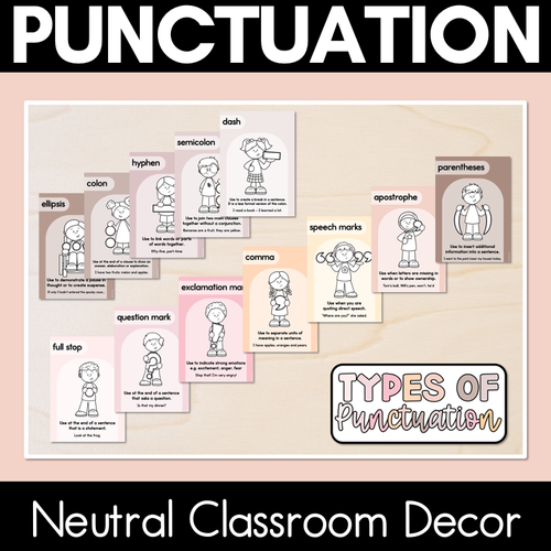 Punctuation Posters - Neutral Classroom Decor - Mrs Learning Bee