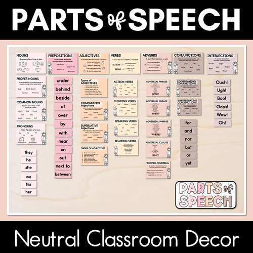 Parts of Speech Posters - Neutral Classroom Decor - Mrs Learning Bee
