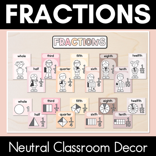 Fraction Posters - Neutral Classroom Decor - Mrs Learning Bee