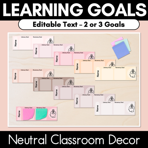 Student Learning Goals - Editable Post-It Goal Mats - Neutral Classroom ...