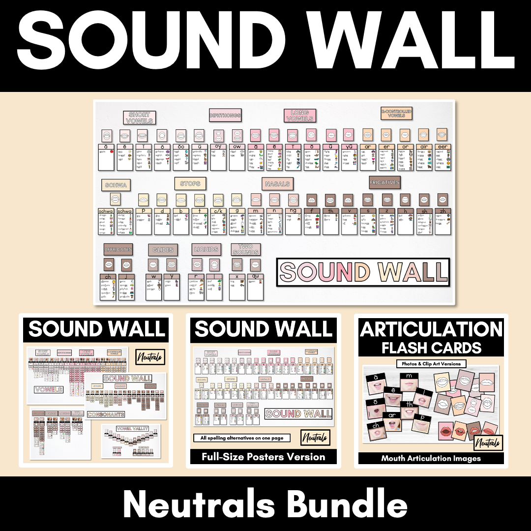 Sound Wall with Mouth Articulations NEUTRAL - Mrs Learning Bee