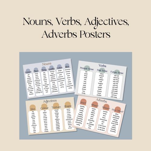 Nouns, Verbs, Adjectives and Adverbs Posters - Mrs Learning Bee