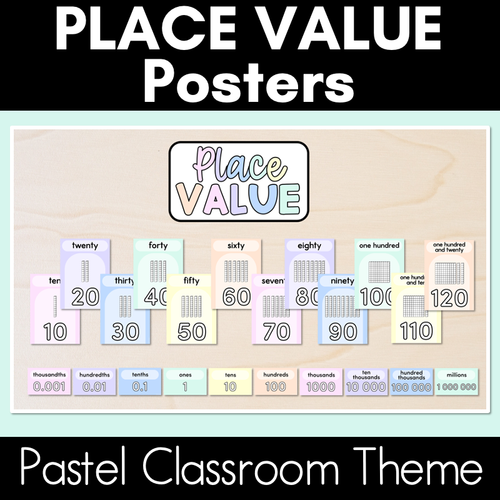Place Value Posters - Pastel Classroom Decor - Mrs Learning Bee