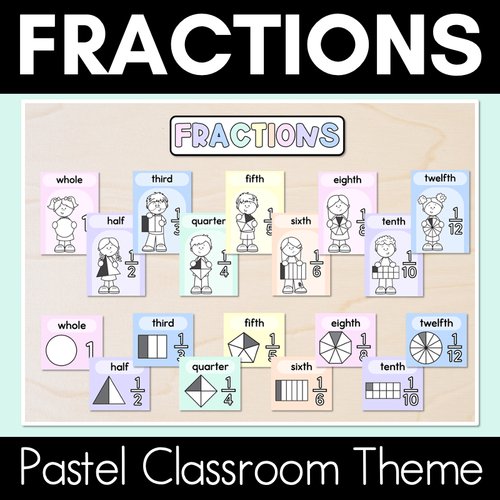 Fractions Posters - Pastel Classroom Decor - Mrs Learning Bee