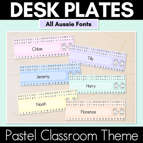 PASTEL CLASSROOM DECOR - Editable Desk Plates / Student Name Tags - Mrs ...