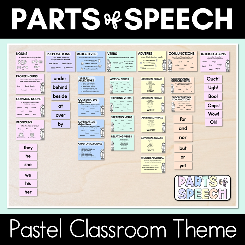 Parts of Speech Grammar Posters - Pastel Classroom Decor - Mrs Learning Bee
