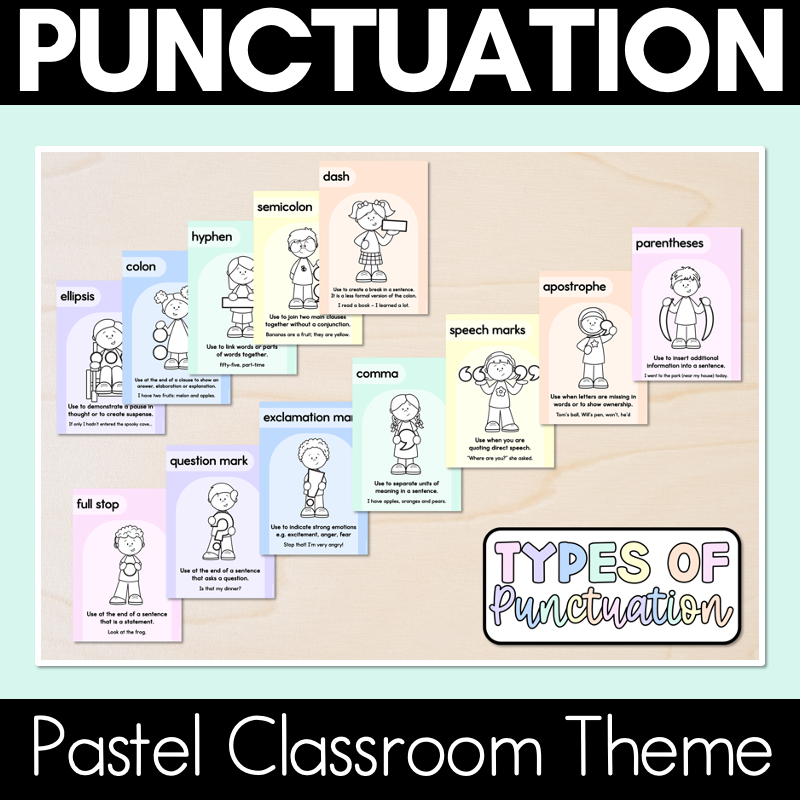 Punctuation Posters - Pastel Classroom Decor - Mrs Learning Bee