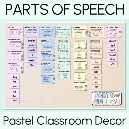Parts of Speech Grammar Posters - Pastel Classroom Decor - Mrs Learning Bee