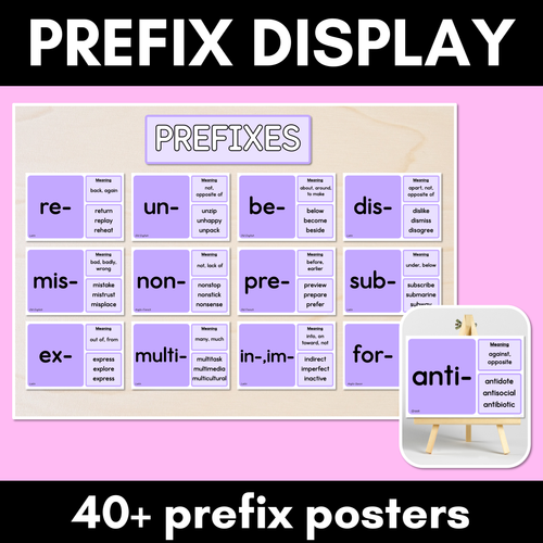 PREFIX DISPLAY - Prefix Posters with meaning, word origin & examples ...
