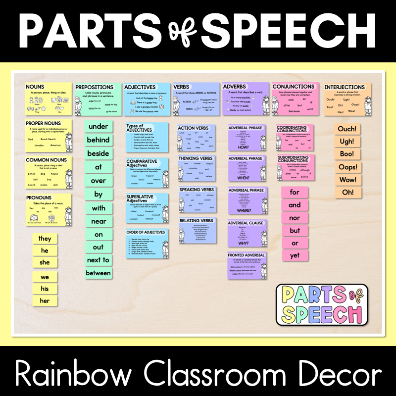 Parts of Speech Posters - Rainbow Classroom Decor - Mrs Learning Bee