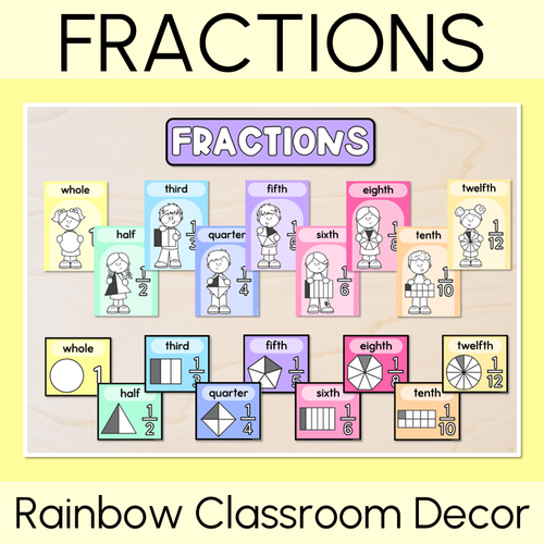 Fraction Posters - Rainbow Classroom Decor - Mrs Learning Bee