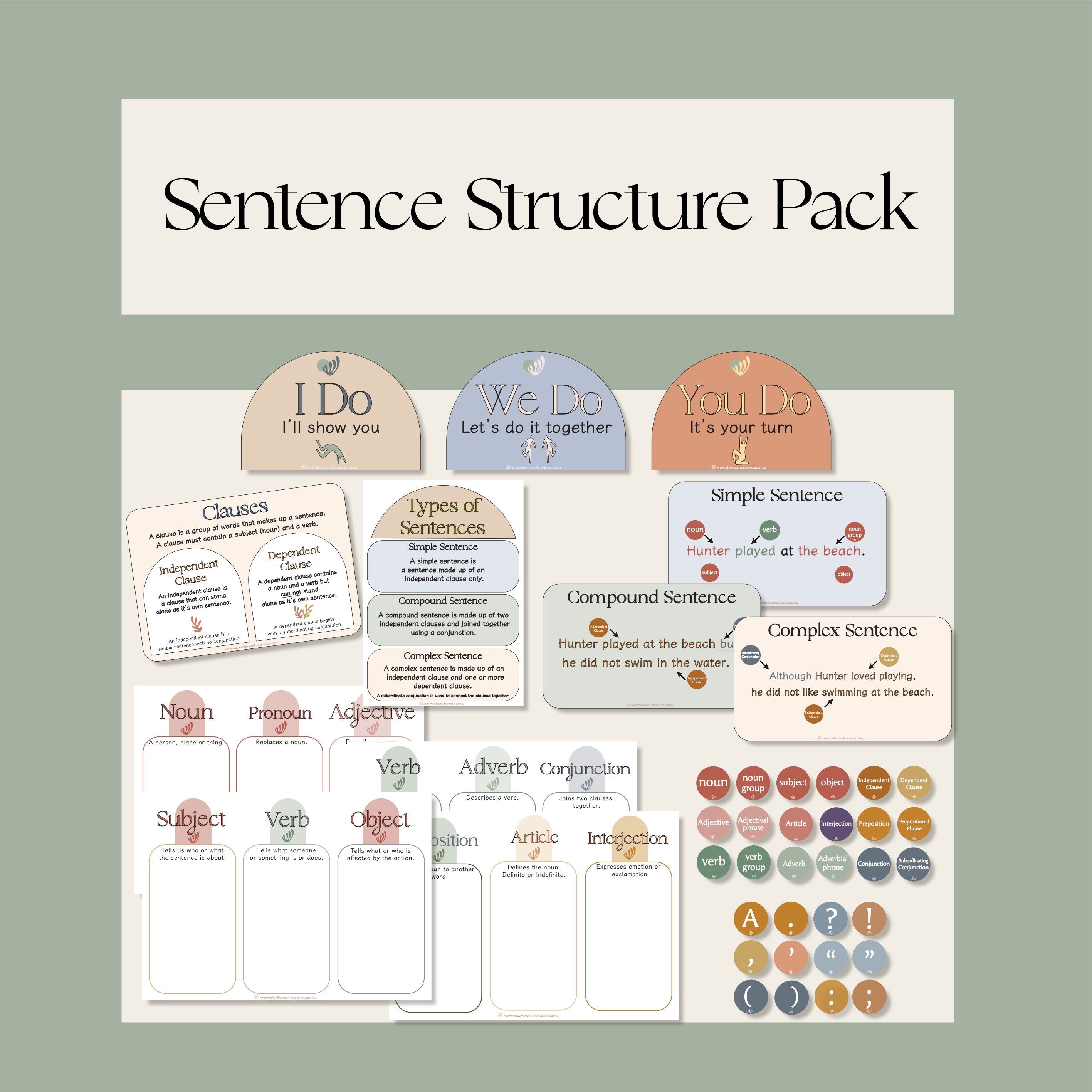 Sentence Structure Pack - Mrs Learning Bee