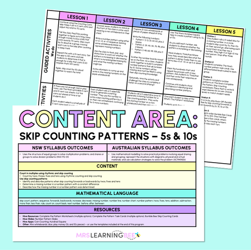 Skip Counting Patterns by 5s & 10s - Grade 1 & 2 Program